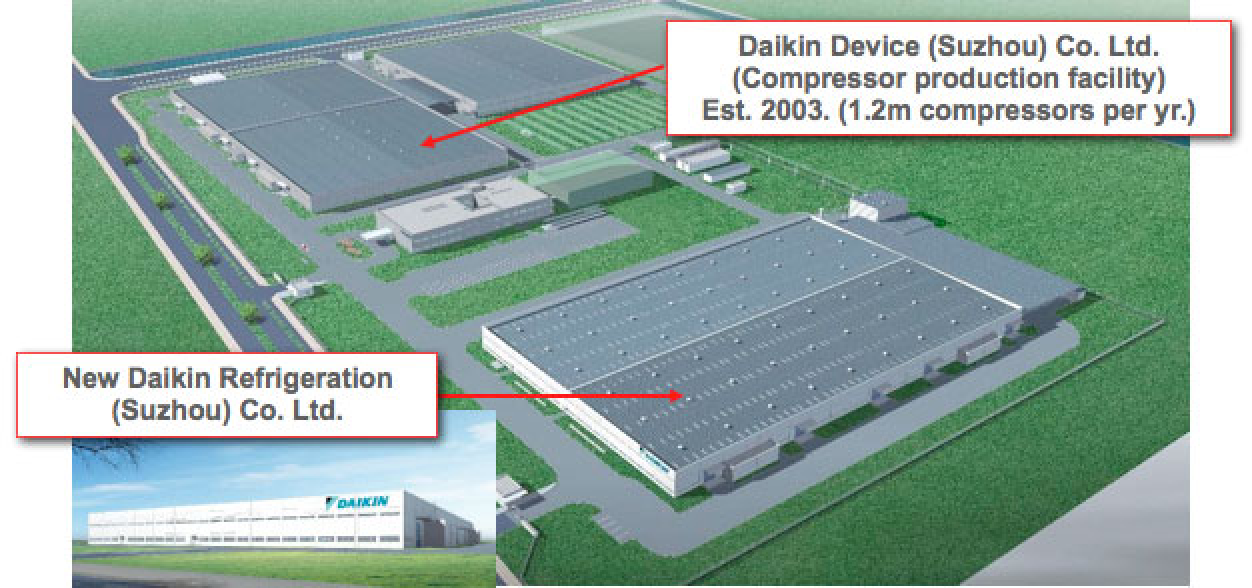 In-house manufacturing | Daikin Reefer